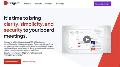 Top 12 Third Party Risk Management Tools To Consider For Your Business Captain Compliance