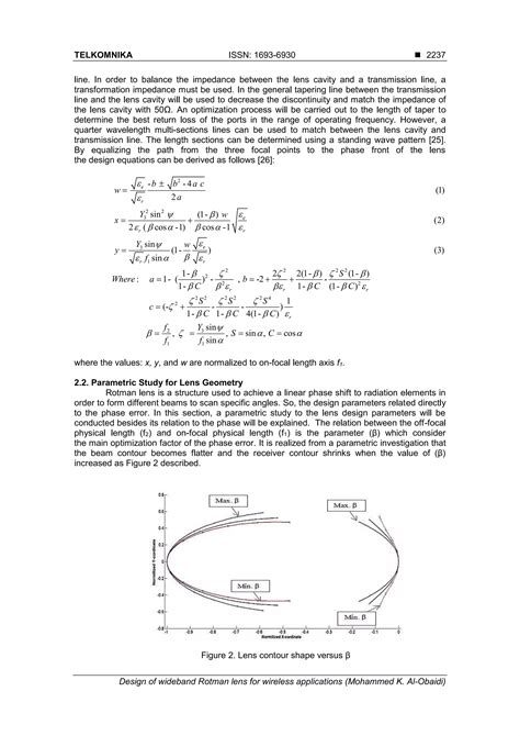 Design Of Wideband Rotman Lens For Wireless Applications Pdf