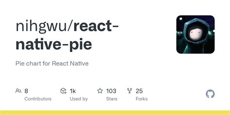 Github Nihgwu React Native Pie Pie Chart For React Native