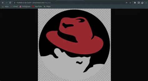 What Is Aws Cli Command Line Interface Complete Guide Geeksforgeeks