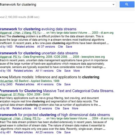 Example Of The Search Results For The Query A Clustering B
