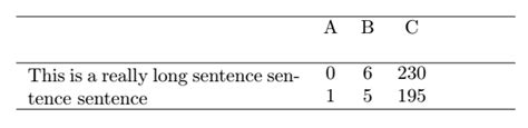 Tables How To Make Text In A Multirow Cell Go On Different Lines TeX LaTeX Stack Exchange