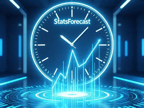 The One Tool You Need To Master Time Series Forecasting By Gustavo R Santos Code Applied