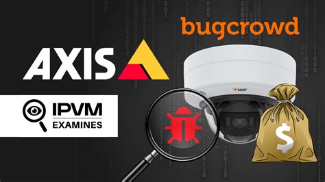 Axis Bug Bounty Program Examined