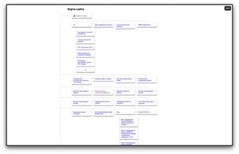 Как создать правильную Html карту сайта Блог Elit Web