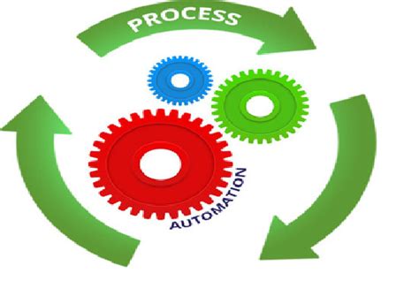 Provide Rpa Training Automation Anywhere And Excel Vba By Bharathrshetty Fiverr