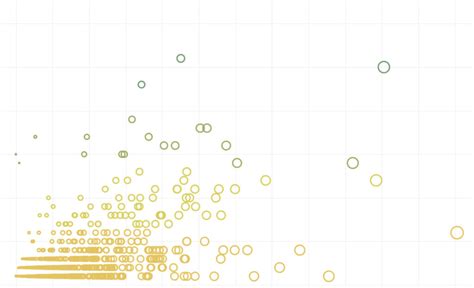 Data Does Not Speak For Itself Neither Do Reports