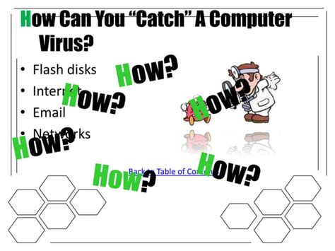 Virus Detection And Prevention Ppsx