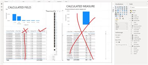 calculated field value from max selected date microsoft power bi