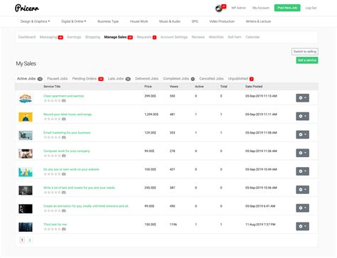 how to create a website like fiverr using wordpress in 2023