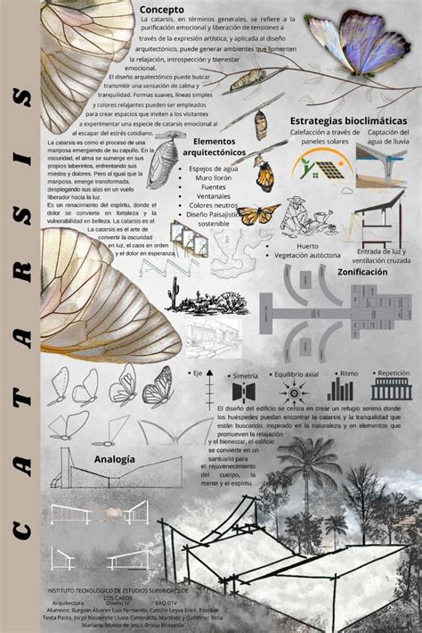 ไอเดีย Pavilions 42 รายการ ในปี 2025 สถาปัตยกรรม งานนำเสนอสถาปัตย์ โมเดลสถาปัตย์