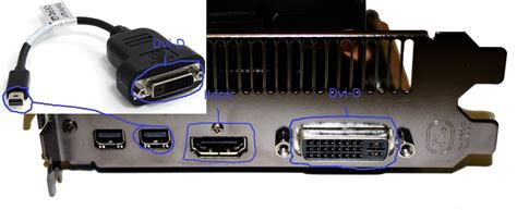 Single 7970 Eyefinity Setup