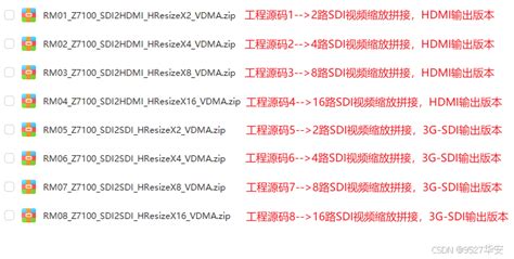 Zynq系列fpga实现sdi视频编解码图像缩放多路视频拼接，基于gtx高速接口，提供8套工程源码和技术支持gv8500 Csdn博客
