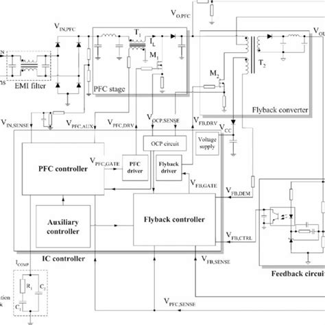 Valley Switching Technique With Varied Switching Frequency Control A Download Scientific