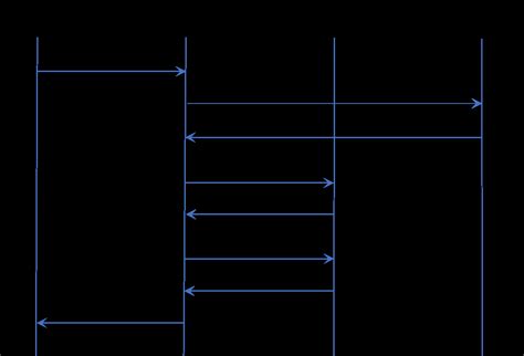 整体架构 TDengine 文档 涛思数据