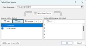 Secondary Axis In Excel Charts How To Add Secondary X Y Axis