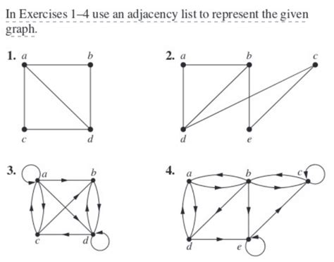 Solved In Exercises Use An Adjacency List To Represent Chegg