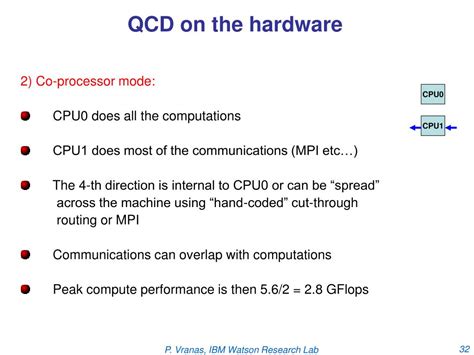 PPT BG L Architecture And High Performance QCD PowerPoint Presentation ID