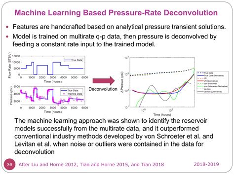 Pressure And Rate Transient Analysis Pdf