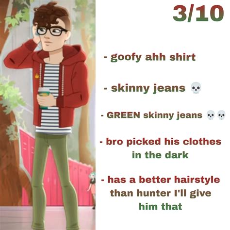 I Ranked Eah Background Characters That I Could Find R Everafterhigh