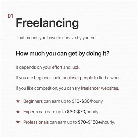 Ways Of Earning Money For Ux Ui Designers Uibundle