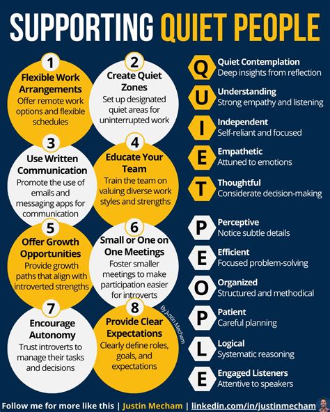 justin mecham on linkedin volume doesn t equal value don t overlook silence extroverts speak