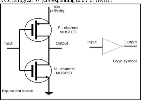 Figure 1 From Adiabatic Technique For Power Efficient Logic Circuit