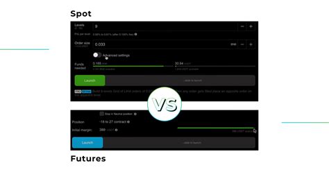 Grid Bot User Guide Goodcrypto
