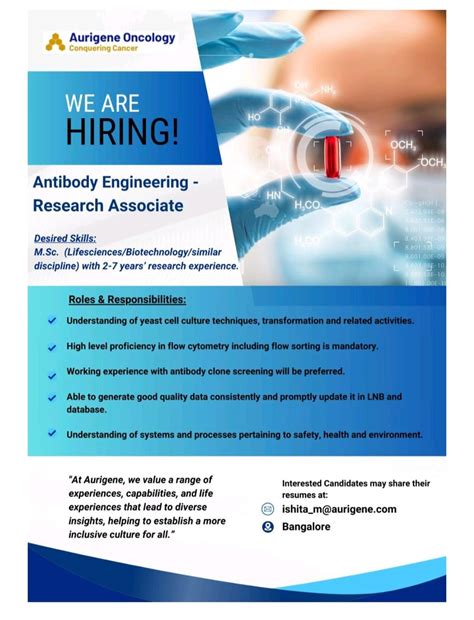 Dr Naveen Kumar Kottakki On Linkedin Gaujgits