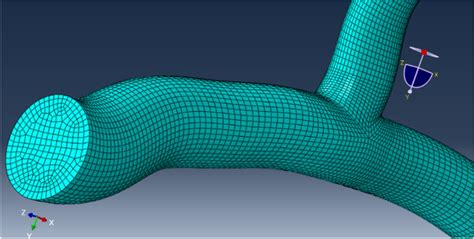 An Example Of Mesh Structure And Distribution Generated For The Download Scientific Diagram