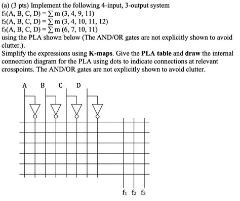 Solved A 3 Pts Implement The Following 4 Input 3 Output