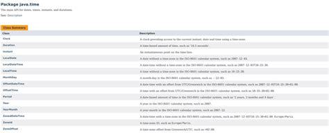 Java8 Datetime 대정리 Juneyrdev