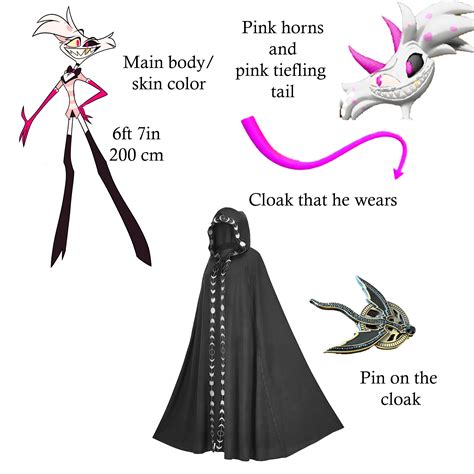 [lfa] My Partys Characters R Characterdrawing