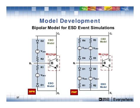 Spice Compatible Models For Circuit Simulation Of Esd Events