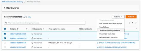 how to perform non disruptive tests with aws elastic disaster recovery aws storage blog