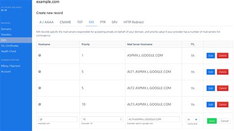 How To Setup TXT And MX Records For G Suite And Gmail NameOcean