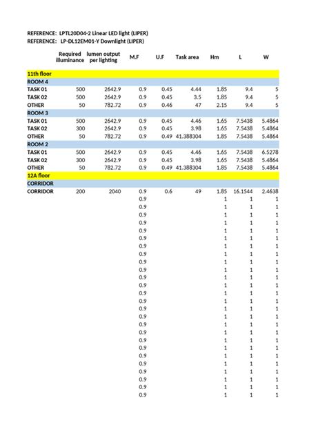 Lumen Method Calculation Pdf Interior Design Electrodynamics
