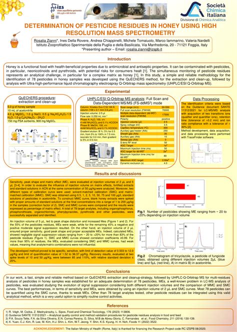 Pdf Determination Of Pesticide Residues In Honey Using High Resolution Mass Spectrometry