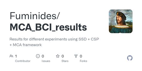 Github Fuminidesmcabciresults Results For Different Experiments Using Ssd Csp Mca