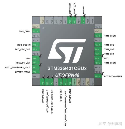 stm32g4 电机驱动配置方法参考（b g431 b） 知乎