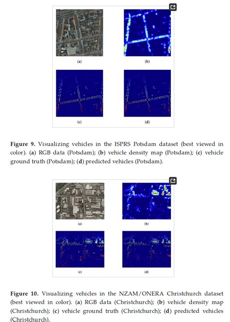 Segment Before Detect Vehicle Detection And Classification Through Semantic Segmentation Of
