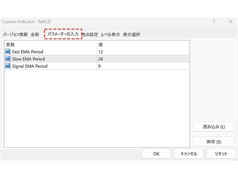 How To Set Up Indicators On Mt4 Windows Titan Fx Research Hub