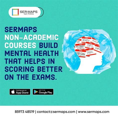 Sermaps On Linkedin Sermaps Applythinking K12learningapp Cbseboard Icseboard