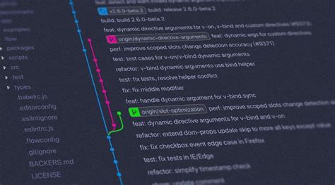How To Fix Committing To The Wrong Git Branch ForceUnwrap