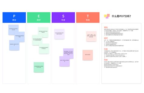 Boradmix 模板中心