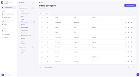 GitHub MindDesign Paths