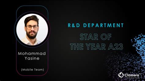 Mohammad Yasin On Linkedin Classera Mobileteam 32 Comments