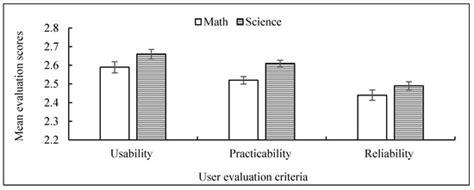 Education Sciences Special Issue New Challenges On Computational Thinking Programming And