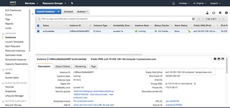 Create A Continuous Integration Pipeline Using Jenkins Gitlabgithub And Deploy On Aws Ec2 With