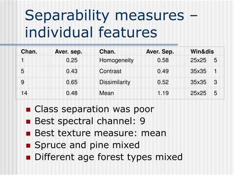 Ppt Forest Classification Using High Spectral And Spatial Resolution Data Powerpoint